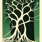 Exploring the Meaning & Symbolism of Tree Roots - A Deep Dive - Silent ...